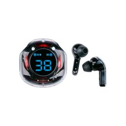 Grundig Bluetooth-In-Ear-Kopfhörer in Schwarz - 38% | Tv-und-audio