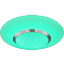 Globo LIGHTING LED Deckenleuchte "CANDIDA", 1 Stk., wei&szlig;, Wohnzimmer, Leuchten, Deckenlampe/rund/Wohnzimmer/Schlafzimmer/rot-blau-gr&uuml;n