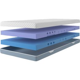 &Auml;lgdr&ouml;m &Auml;LGDR&Ouml;M Hybridschaum-Matratze &raquo;Flipper, 90x200 cm, 140x200 cm & mehr&laquo; 19 cm hoch Raumgewicht: 39 kg/m&sup3; 1-tlg., 1 Stk. tlg. vier unterschiedlich...