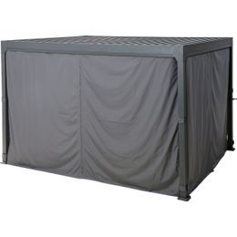 Pavillonseitenteil Konifera, grau (anthrazit), B:300cm, Polyester, Polyurethan (PU), Pavillonseitenteile, f&uuml;r Pavillon &raquo;Palma&laquo; 300x400 cm