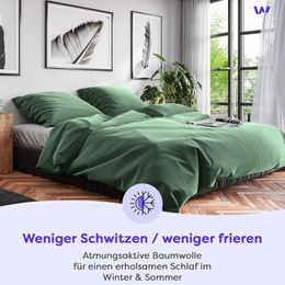 Bettw&auml;sche WOLKENFELD "Renforc&eacute; Bettw&auml;sche Baumwolle - Nat&uuml;rlich weiches Schlafgef&uuml;hl", waldgr&uuml;n, B/L: 220cm x 240cm, 1 Stk., 2 Stk., Renforc&eacute;, B/L: 80cm x 80cm & 80cm x 80cm, 3 tlg., Renforc&eacute;, Obermaterial: 100% Baumwolle, Bettw&auml;sche, Bettw&auml;sche, 135x200 cm, 155x220 & &Uuml;bergr&ouml;&szlig;en I inkl. Kissenbez&uuml;ge 80x80 I uni