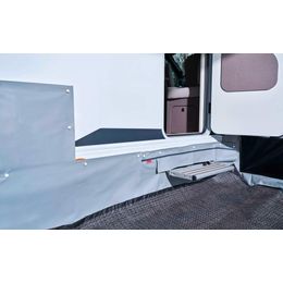 Isabella Windblende und Radkastenabdeckung Reisemobil - Bodensch&uuml;rzen