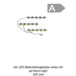 FORTE LED-Beleuchtungsleiste IZLED16L02P03