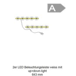 FORTE LED-Beleuchtungsleiste IZLED16L02P02