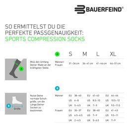 Bauerfeind Sports Run Ultralight Compression Socks - EU 41-43 Bekleidung Herren blau S