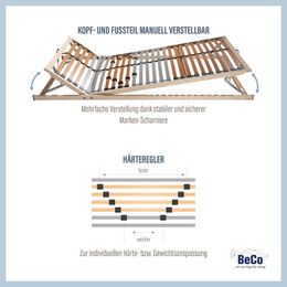Beco Lattenrost &raquo;Medistar&laquo; Lattenrost in flacher Bauweise, in 90x200 cm und weiteren Gr&ouml;&szlig;en braun