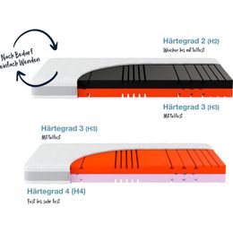 Hn8 Kaltschaummatratze &raquo;Sleep Balance, zwei H&auml;rtegrade in einer Matratze&laquo; 18 cm hoch Raumgewicht: 40 kg/m&sup3; 1-tlg., 1 Stk. tlg. erh&auml;ltlich in 90x200 cm und