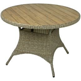 Garden Pleasure Garten-Essgruppe &raquo;BASTIA&laquo; 5 Stk. tlg. mit bequemer Polsterung beige Aluminium, Kunststoff, Polyrattan