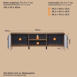 Places of Style Lowboard &raquo;Molveno&laquo; 1 Stk. tlg. TV-Unterteil mit 2 T&uuml;ren & 2 F&auml;chern - (B/T/H) 183/40/56 cm schwarz FSC -zertifizierter Holzwerkstoff