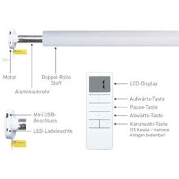 GOOD LIFE Elektrisches Rollo &raquo;Wave - SMART HOME&laquo; Lichtschutz ohne Bohren mit Fernbedienung grau Kunststoff, Metall, Polyester