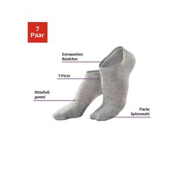 active by Lascana Lascana Active Damen LASCANA ACTIVE Sneakersocken Packung, 7 Stk. tlg. mit Mittelfu&szlig;gummi schwarz-wei&szlig; 35-38