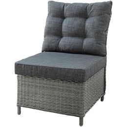 Destiny Loungesessel &raquo;PALMA&laquo; Aluminium, Polyrattan, inkl. Auflagen grau Obermaterial: 100% Polyester. F&uuml;llung: 50% Polyester, 50% Polyurethan