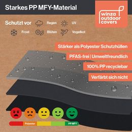 winza outdoor covers Gartenm&ouml;bel-Schutzh&uuml;lle &raquo;Premium&laquo; mit Klettverschluss, f&uuml;r Gartenset bis 220 cm mit 4/6 St&uuml;hlen Materialmix, Polypropylen (PP)