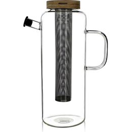 Ogo Living Teekanne "Gustave" - 1,5 l - 31% | Gedeckter-tisch