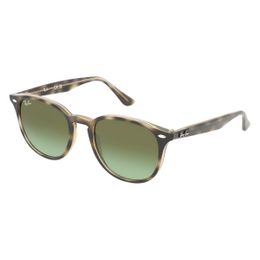Ray-Ban 0RB4259 | Unisex-Sonnenbrille | Fassung: Vollrand, Panto, Kunststoff, Havanna Grau | Glasfarbe: Gr&uuml;n Verlaufend