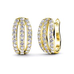 Rougemont Jewellery Earrings female Gold size One Size