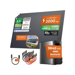 Solarway&reg; Balkonkraftwerk 2000Wp / 800W mit 3,8 kWh EcoFlow STREAM Ultra X Speicher &ndash; Komplettset mit 500W Solarmodulen, Wechselrichter & Zubeh&ouml;r &ndash; steckerfertige Mini-Solaranlage f&uuml;r die Steckdose