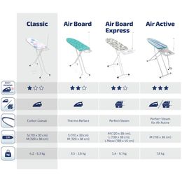 Leifheit B&uuml;gelbrett &raquo;Classic M Compact&laquo; B&uuml;gelfl&auml;che 120 cmx38 cm B&uuml;gelfl&auml;che 120x38 cm bunt