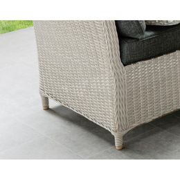 Destiny Garten-Essgruppe &raquo;PALMA&laquo; 2x Schenkel, 1x Eckmodul, 1x Tisch, inkl. Auflagen, 10 Stk. tlg. wei&szlig; Obermaterial: 100% Polyester. F&uuml;llung: 100% Polyurethan