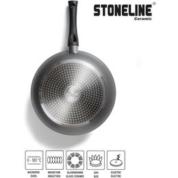 Stoneline Pfannen-Set &raquo;CERAMIC&laquo; Aluminium Set, je 1 Bratpfanne &Oslash; 20/24/28 cm, H: 4,5/5/5,5 cm, - 1,0/1,7/2,7 l, 3 Stk. tlg. Induktion grau