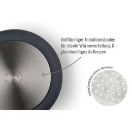 Woll Bratpfanne &raquo;Eco Logic QXR Guss-Flachpfanne&laquo; Aluminiumguss 1 Stk. tlg. PFAS-freie Diamond-QXR - Beschichtung schwarz