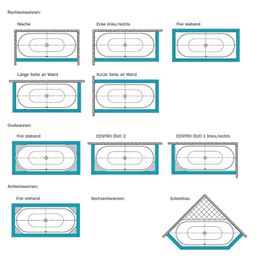 Kaldewei MULTIVERSO Verkleidungssystem f&uuml;r rechteckige Whirlwannen, L&auml;ngsteil, 550000250000,