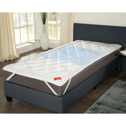 Hefel Klimacontrol Cool Unterbett 90x190 cm, 850 g, aus Lyocell