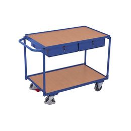 VARIOfit Tischwagen 250 kg mit 2 abschlie&szlig;baren Schubladen + EasySTOP - Enzianblau