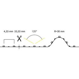 Brumberg QualityFlex LED-Strip Set 5m 72W 2.700K