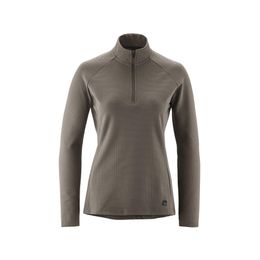 Gonso Trikot Essential Jersey Longsleeve Therm W in Grau0633 | Gr.: 36