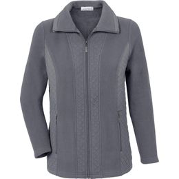 Fleecejacke