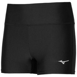 Mizuno Impulse Core Short Tight Damen