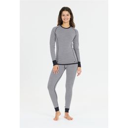 WHISTLER Damen Thermohose "CAMEA"stahlblau, Gr. 36, meliert, 45% Wolle, 45% Polyester, 10% Elasthan, Hosen, mit hohem Merinowolle-Anteil