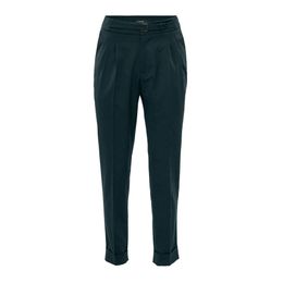 Antioch Pleat-Front Pants male Blue size 30