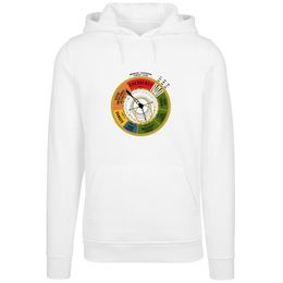 F4NT4STIC Sweatshirt male White size M