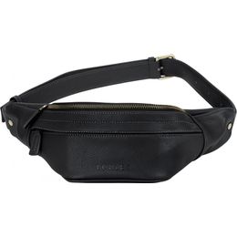 Loulex Mini Fanny Pack black