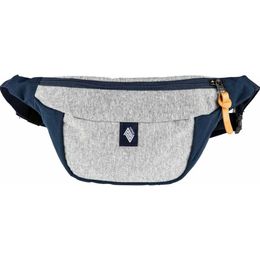 Nitro Fanny Pack male Blue size One Size