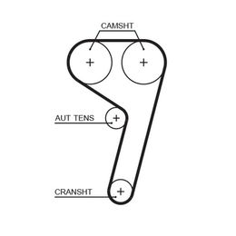 GATES Wasserpumpe + Zahnriemensatz KP25669XS-1 mit f&uuml;r FORD