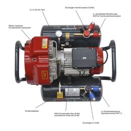 Aerotec EXTREME 30-2x9 - 30 Bar - 18 Liter ALU (2010251)