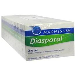 Magnesium Diasporal 2Mmol 250 ML