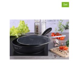 Chefware 2er-Set: Edelstahl-Spritzschutzdeckel - 20% | Kuechenhelfer