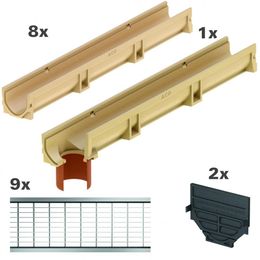 Aco Komplett Set Euroline 2.0, 9 m, A 15 (1,5 to),Ablauf,mit Maschenrost