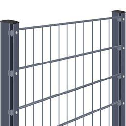Doppelstabmattenzaun zum Einbetonieren Rundum-sorglos-Paket Anthrazit Komplettset, Abdeckleiste, 6/5/6 mm,7,5 m,830 mm,gerade