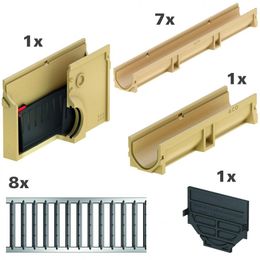 Aco Komplett Set Euroline 2.0, 8 m, A 15 (1,5 to),mit Stegrost,Sinkkasten