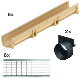 Aco Komplett Set Euroline 2.0, 6 m, A 15 (1,5 to),mit Maschenrost,Stutzen