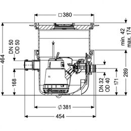 Kessel Hebeanlage Minilift L KTP 300 resistant Unterflurinstallation, befliesbare Abdeckplatte