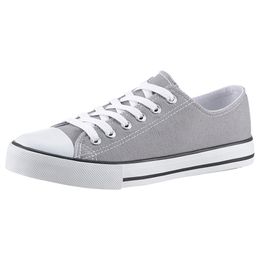 Aniston Sneakers female Grey size 36