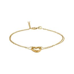 Christ Bracelet female Gold size One Size