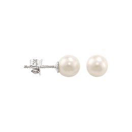Thomas Sabo Earrings female Silver size One Size