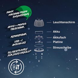 Briloner Leuchten LED Tischleuchte &raquo;Akku LED Tischleuchte&laquo; LED-Modul wei&szlig;